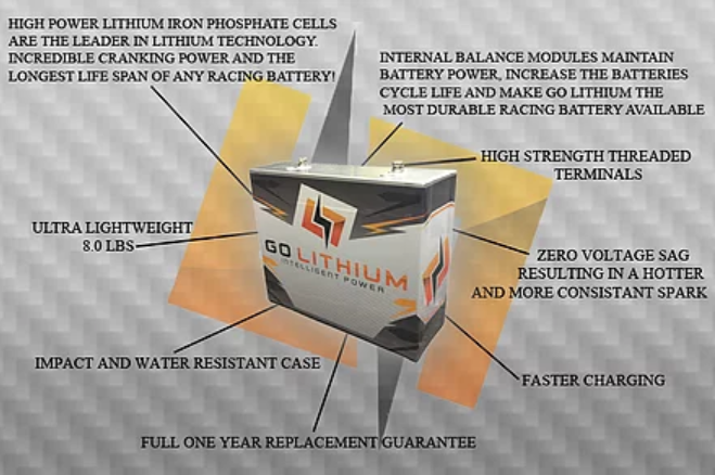 16 Volt Lithium Battery