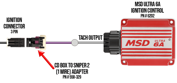 Holley Sniper EFI 2 Tach Input Ignition Adapter