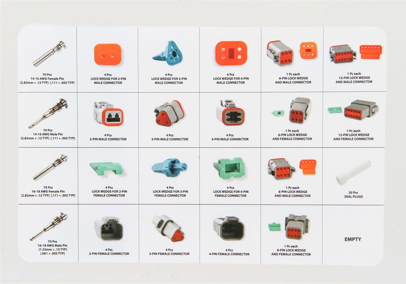 Deutsch Terminal Kit, 360 pcs.