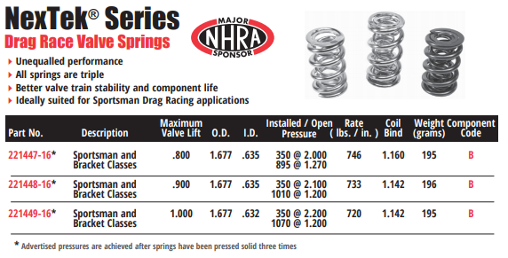 NexTek Triple Valve Springs