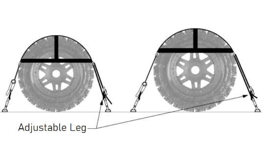 UTV Wheel Net Pack, 32" Tall, Black, SxS, 4 Nets